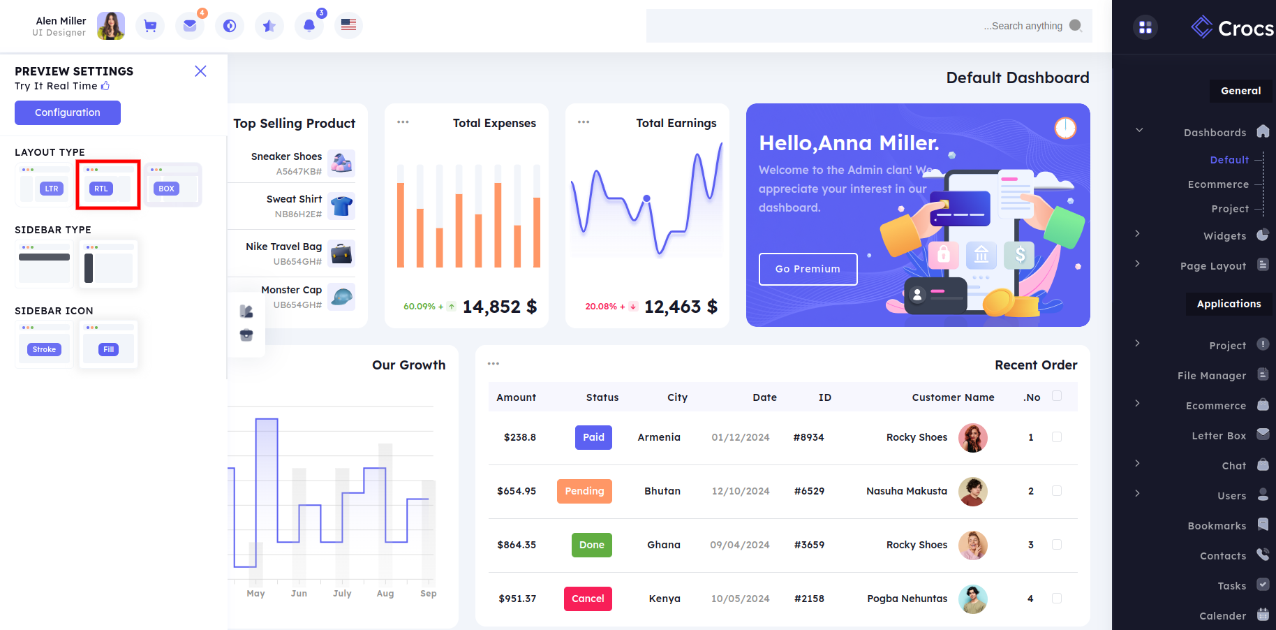 Pixelstrap - Admin Document