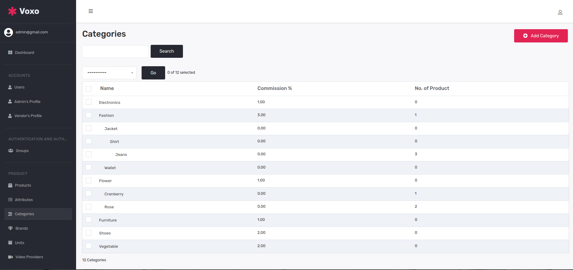 Voxo Html Documentation