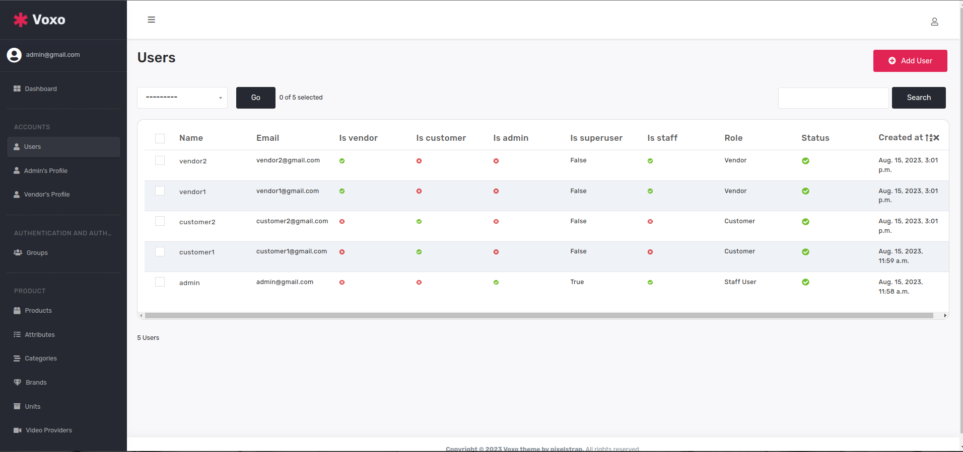 Voxo Html Documentation